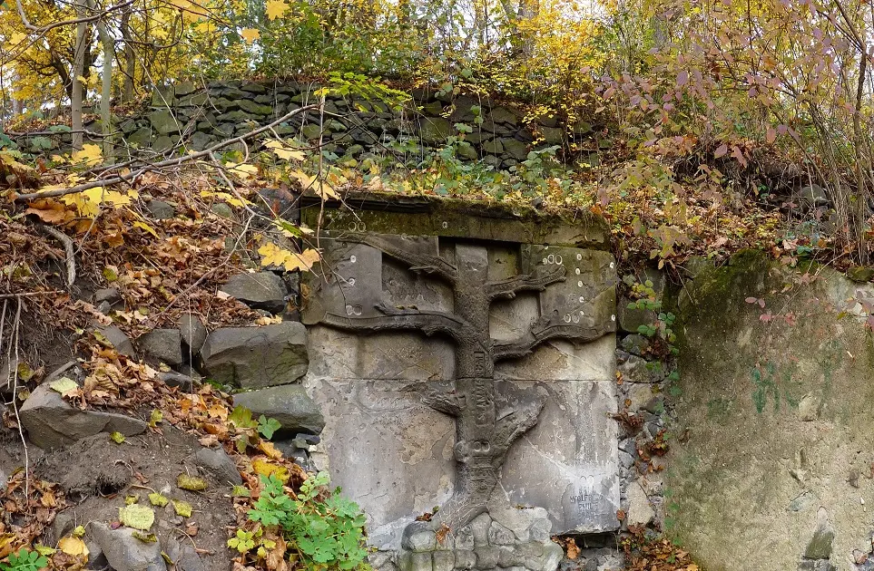 Strom života rodiny Wolfrumů a pomníky Eckelmanových – osobnosti ...
